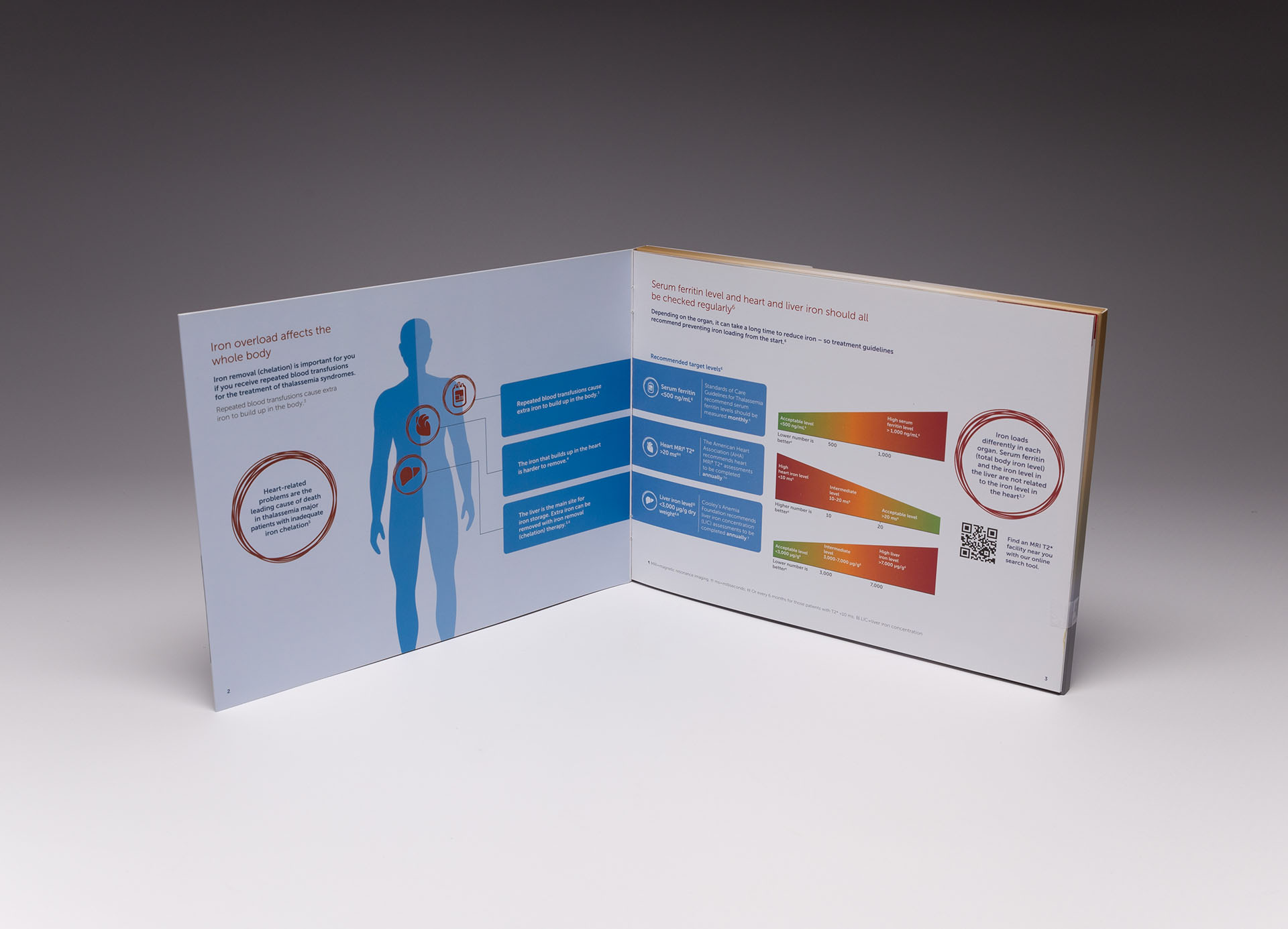 Ferriprox Video Book - Information Packaging