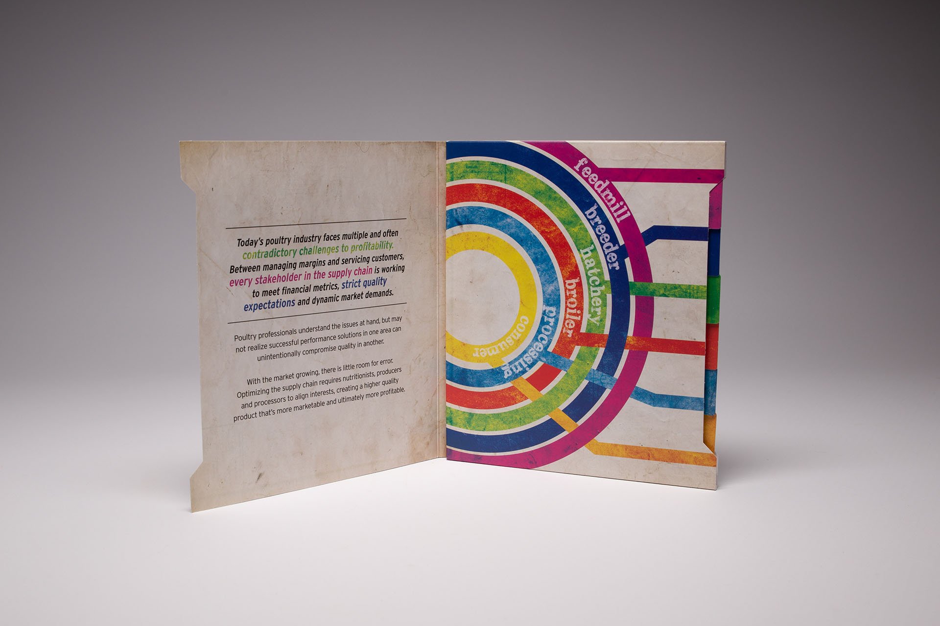 Novus Reference Guide - Information Packaging