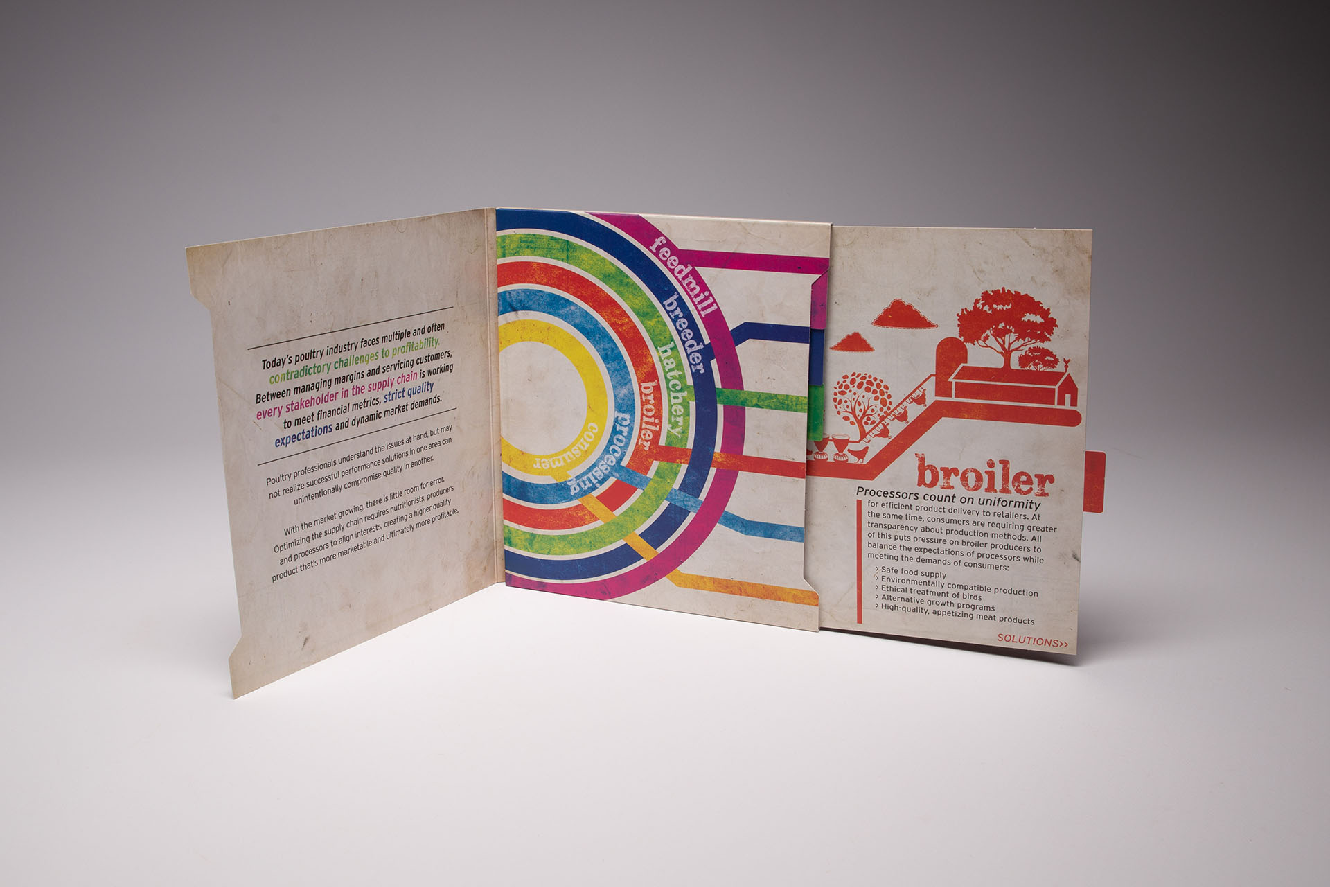 Novus Reference Guide - Information Packaging