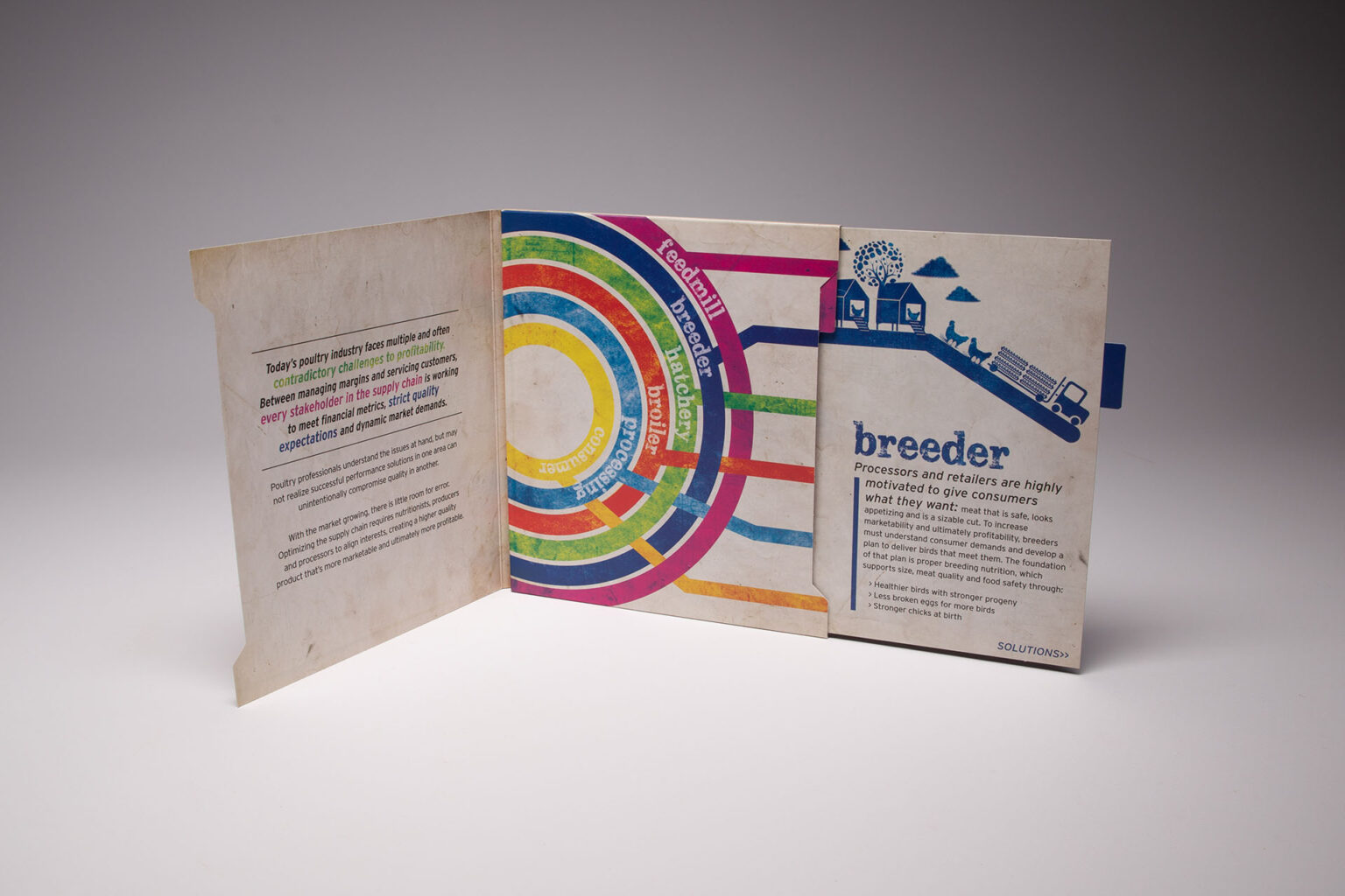 Novus Reference Guide - Information Packaging