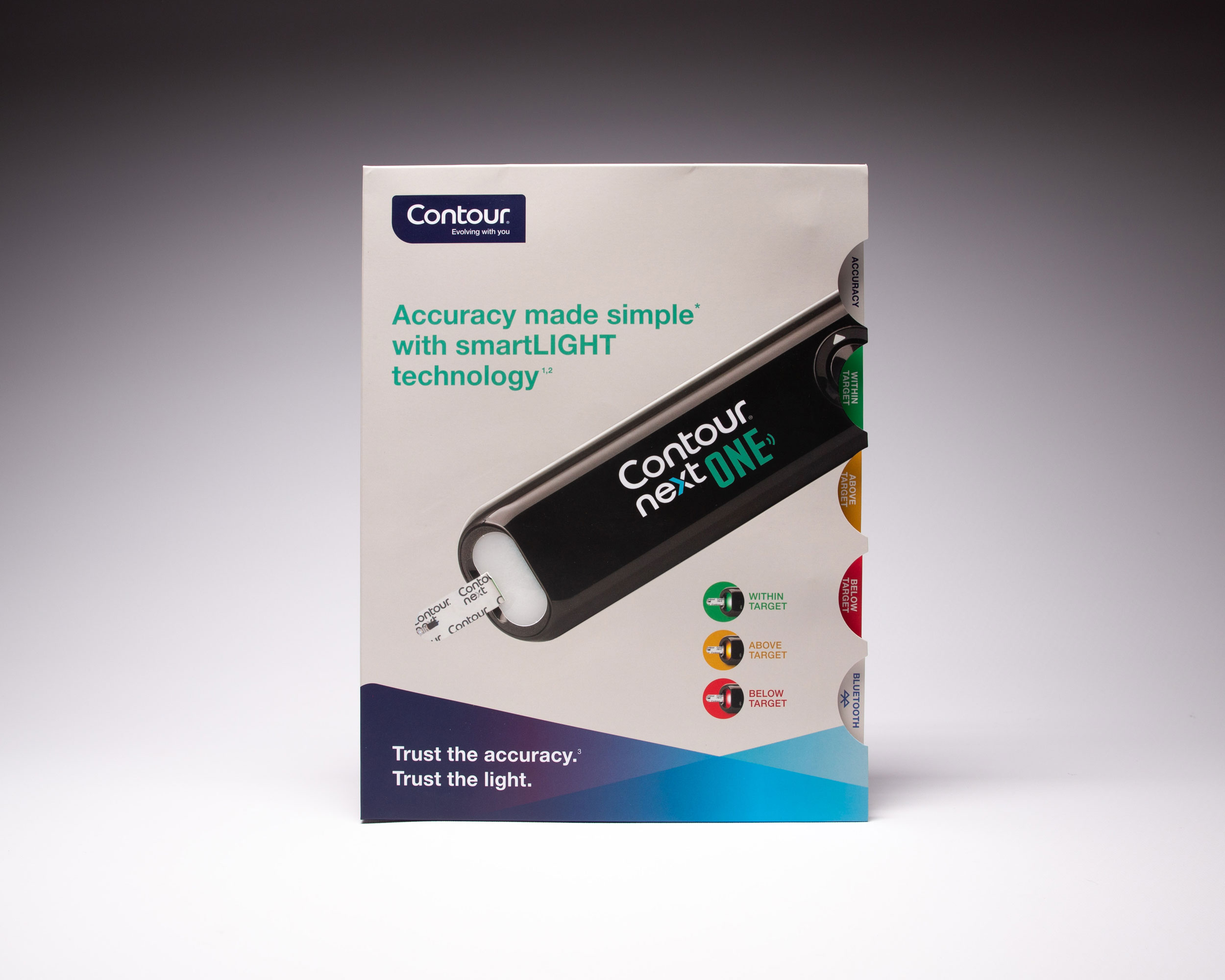 Ascensia Contour LED Sales Aid - Information Packaging