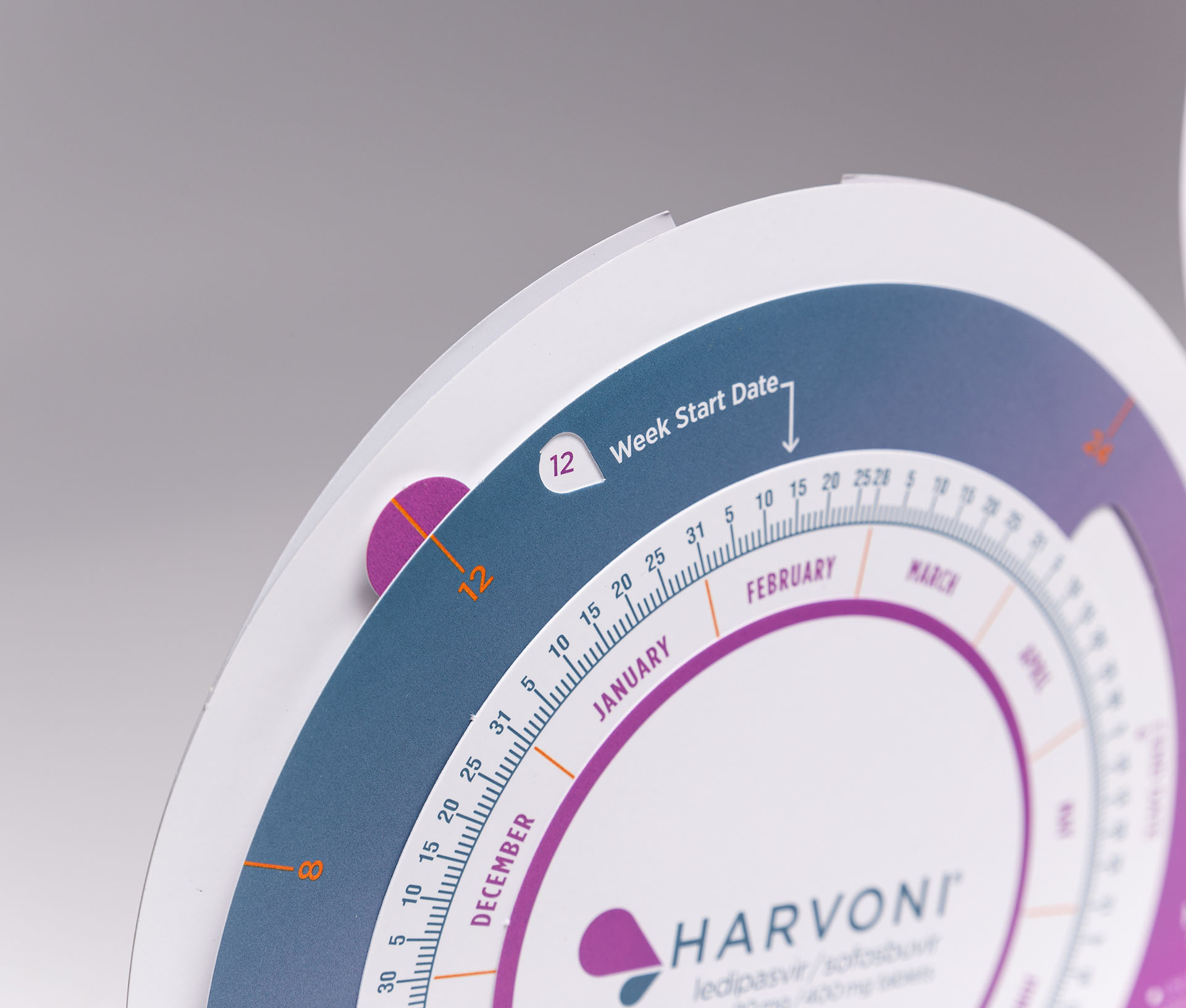 Gilead Harvoni Wheel - Information Packaging