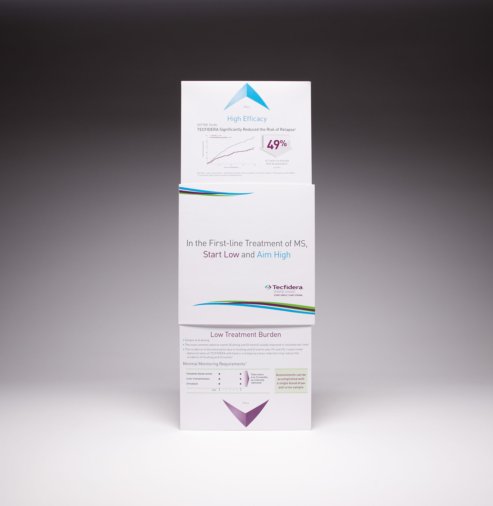 Tecfidera® Slide Lock Mailer - Information Packaging
