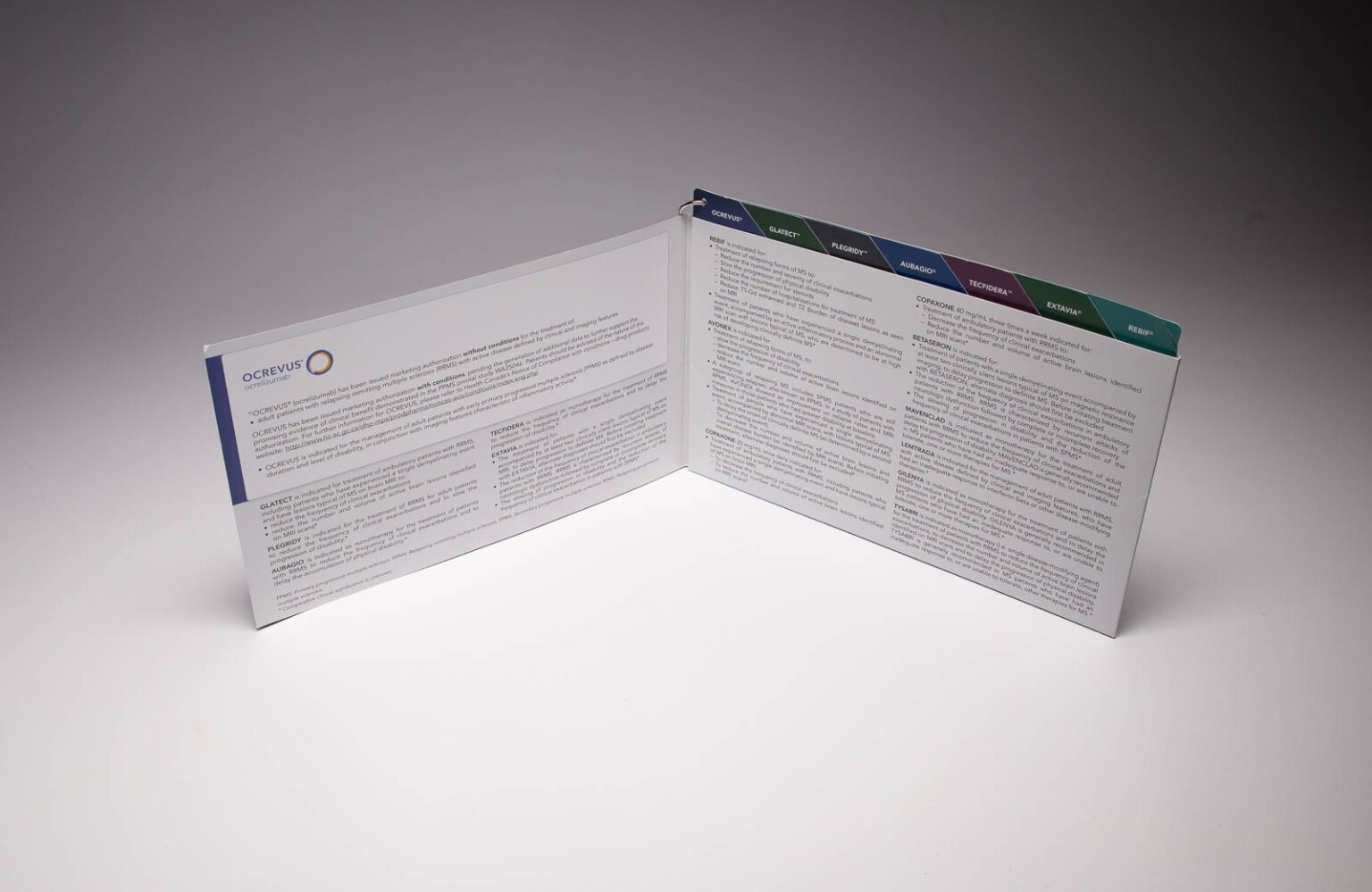Hoffman-La Roche Pharmaceuticals Reference Guide - Information Packaging