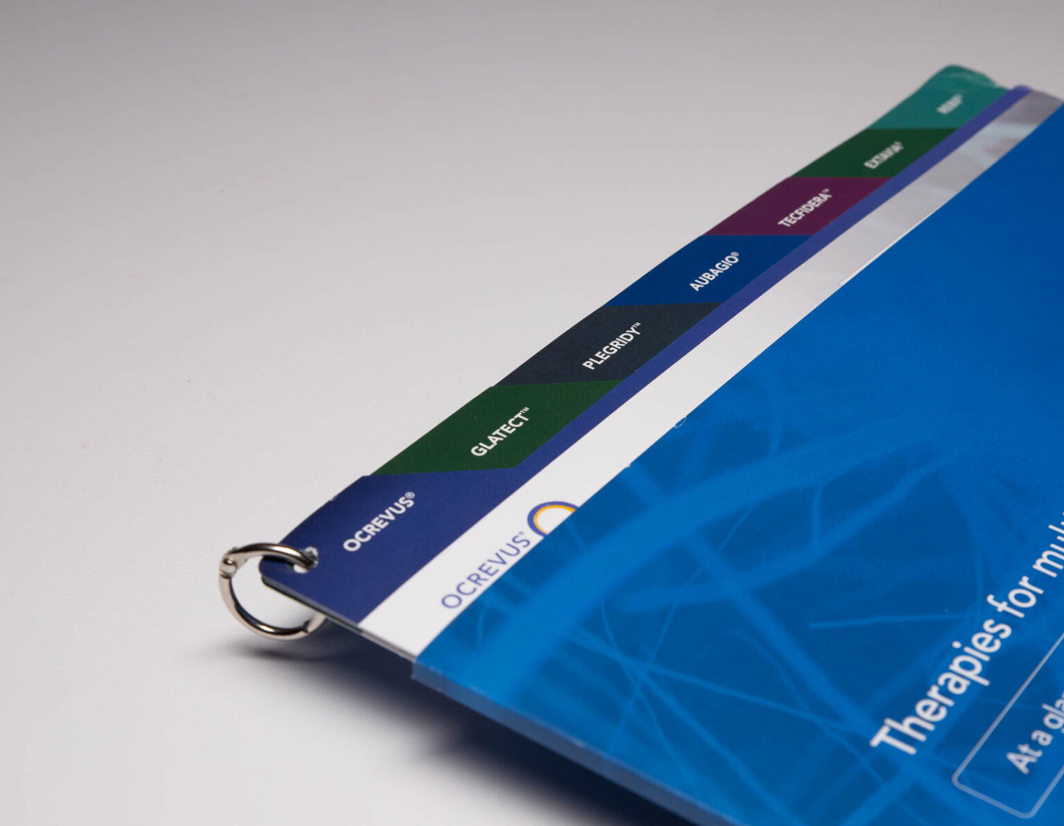 Blog - Information Packaging