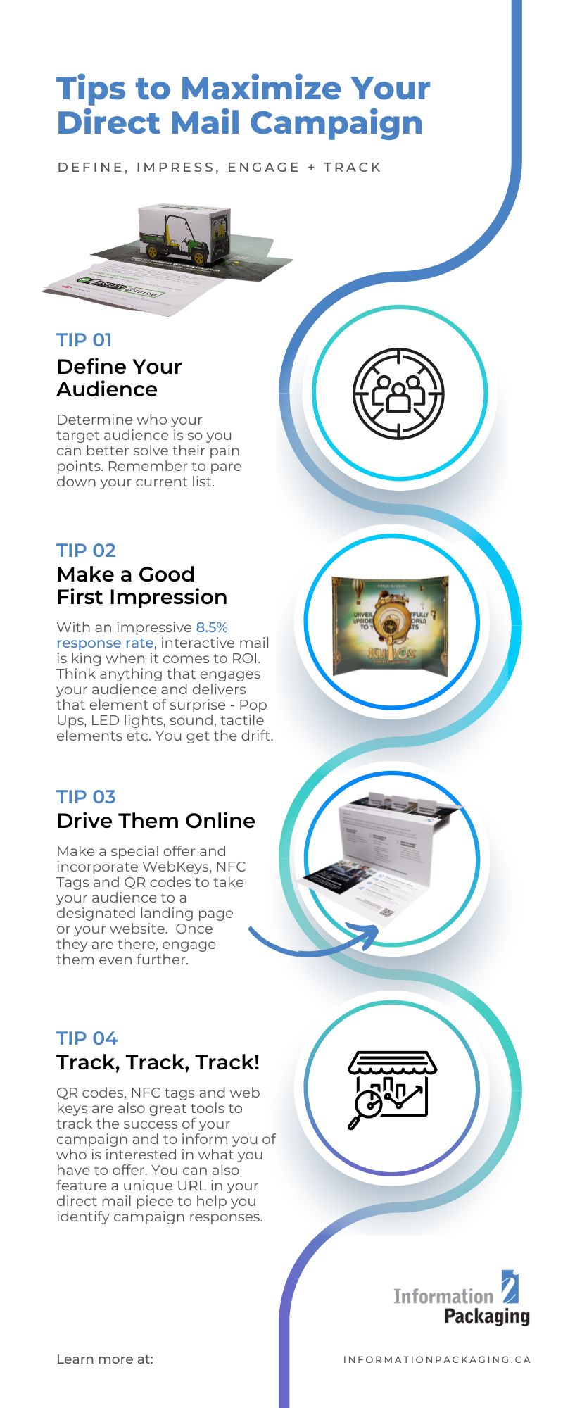 4 Tips to Maximize Your Direct Mail Campaign - Information Packaging