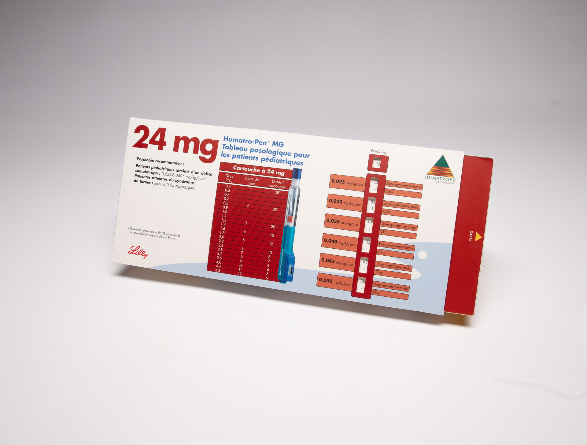 Eli Lilly Dosing Tool - Information Packaging