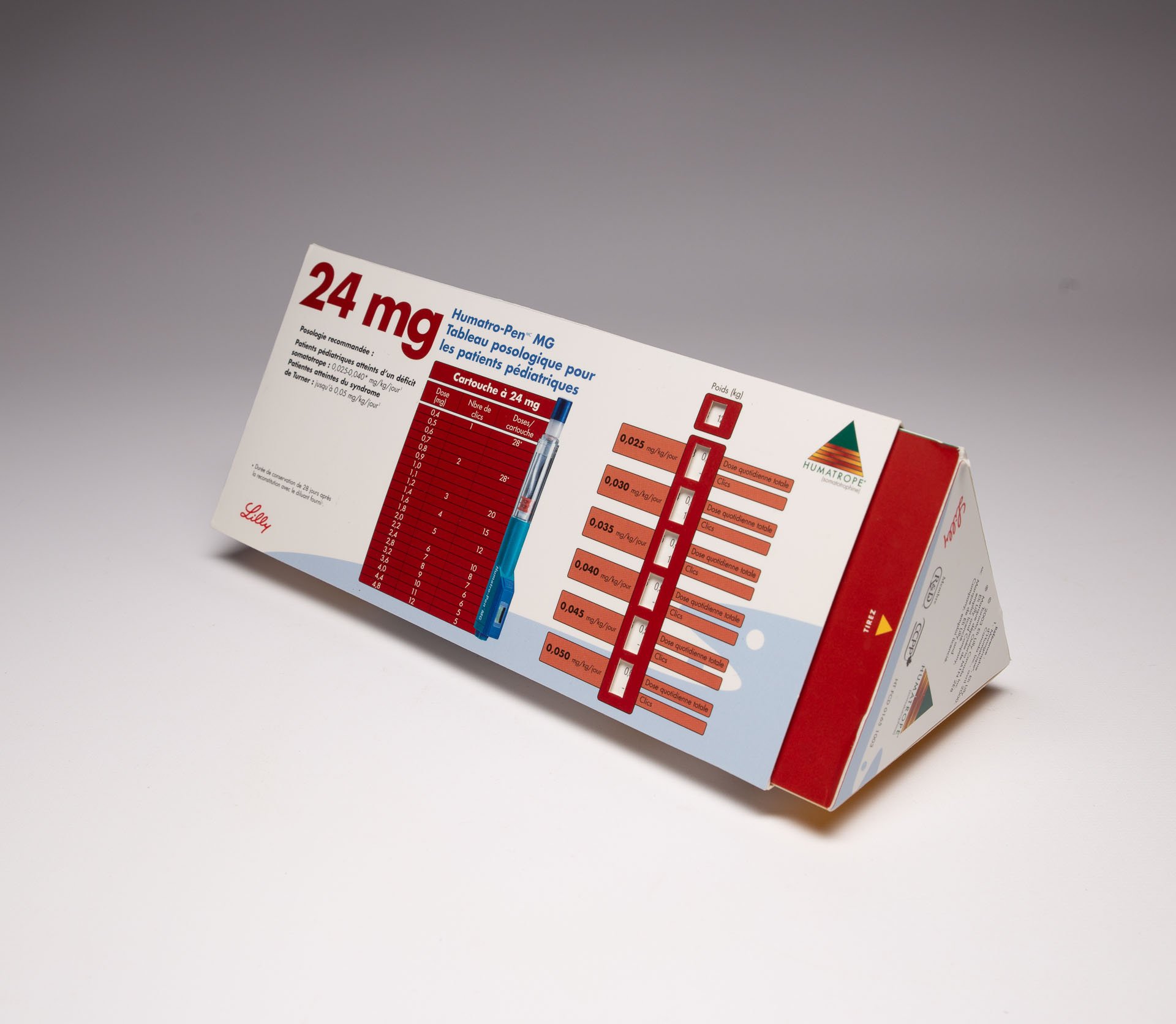 Eli Lilly Dosing Tool - Information Packaging