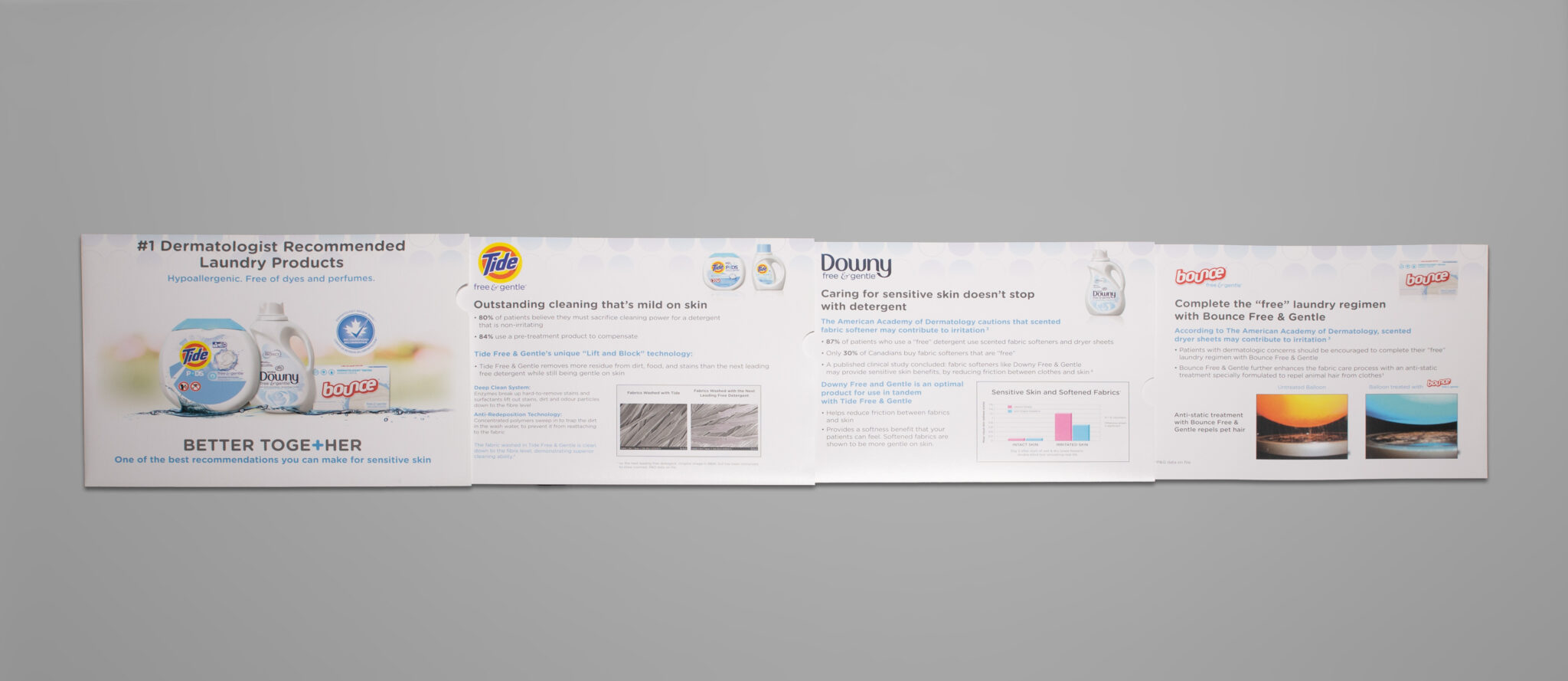 Procter & Gamble Telescoping Mailer - Information Packaging